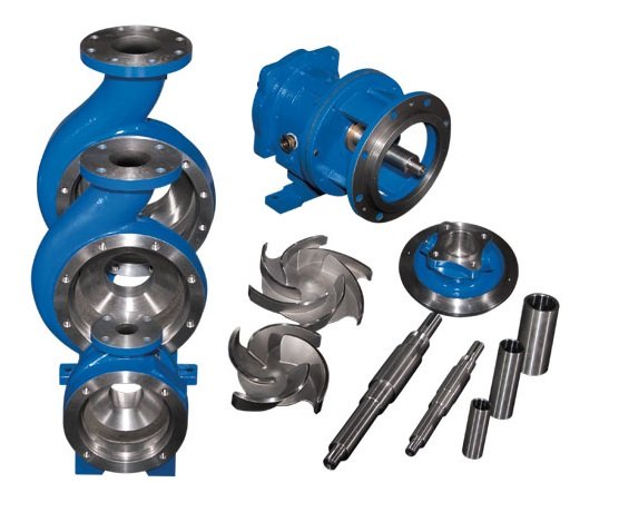 Industrial Pump Parts Archives - Powerflo Products, Inc.